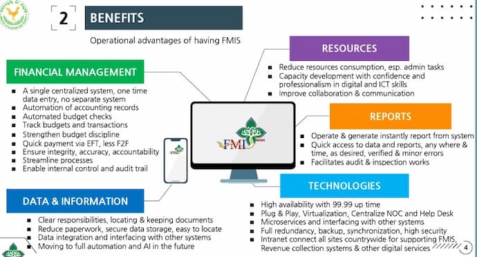 Cambodia to Fully Expand FMIS System for Public Financial Management | B2B